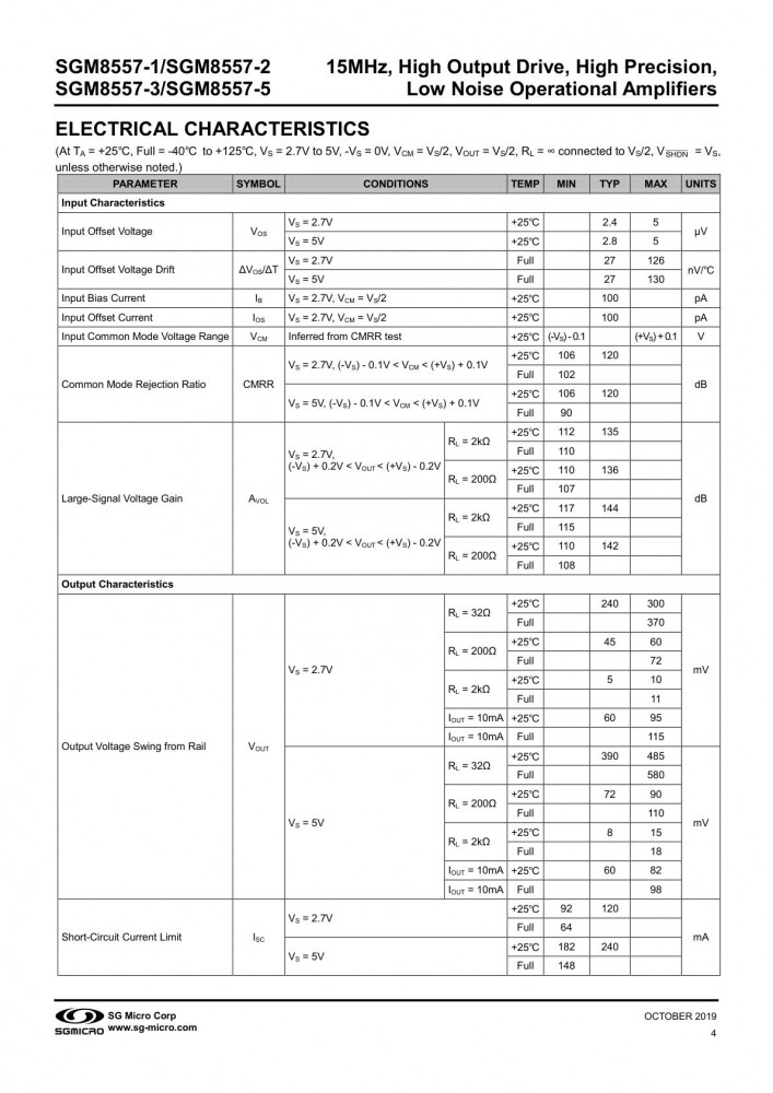 SGM8557 datasheet page 4