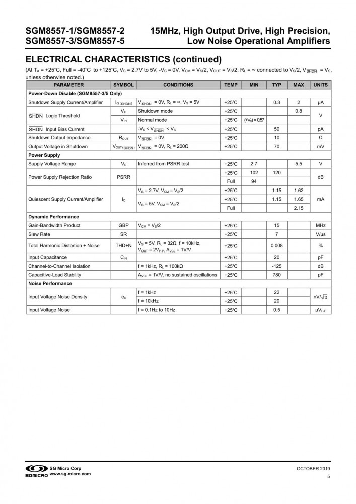 SGM8557 datasheet page 5