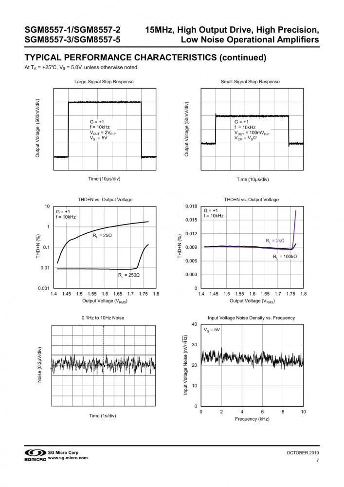 SGM8557 datasheet page 7