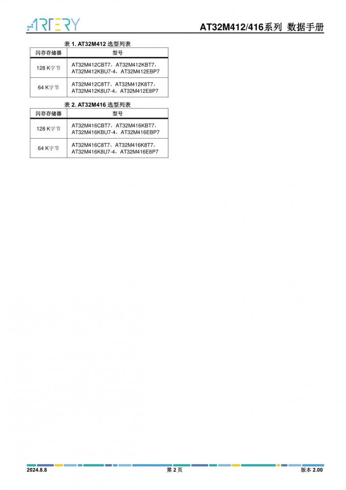 AT32M416CBT7 datasheet page 2