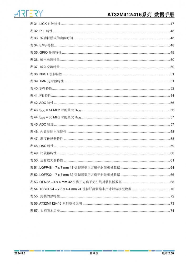 AT32M416CBT7 datasheet page 8