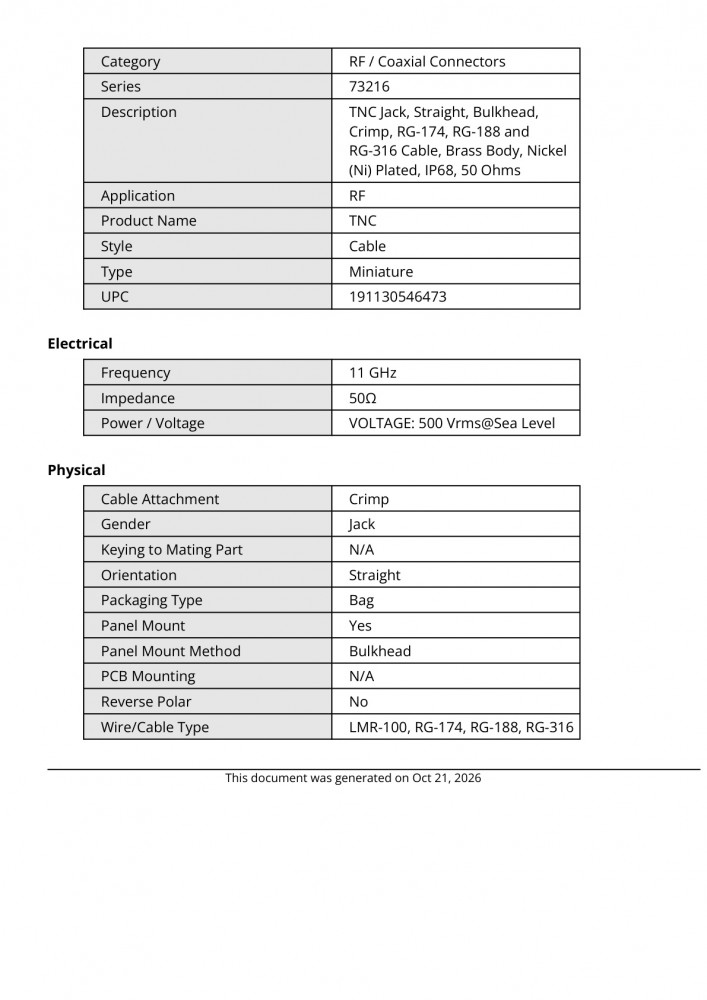 MOLEX 732162122 product document, page 2