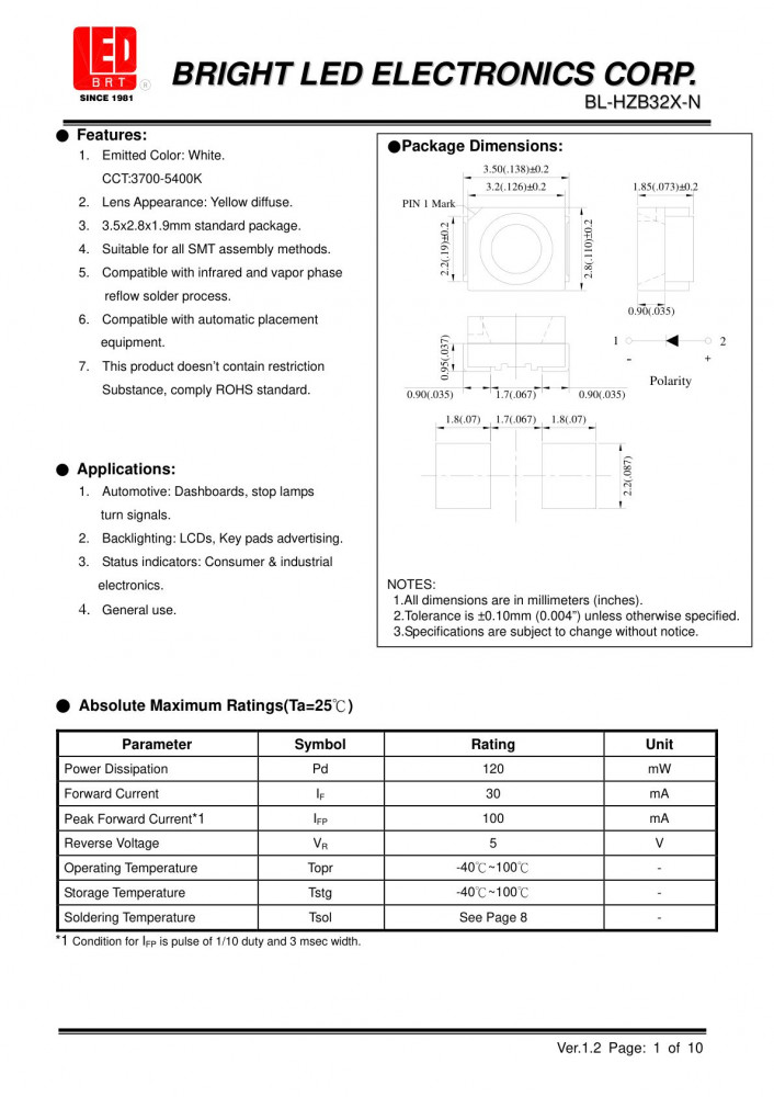 BL-HZB32X-N datasheet page 1