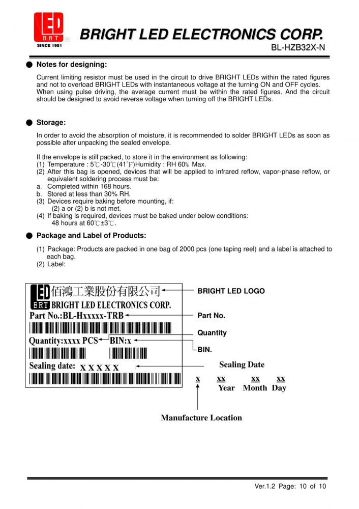 BL-HZB32X-N datasheet page 10
