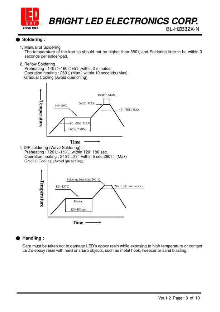 BL-HZB32X-N datasheet page 8