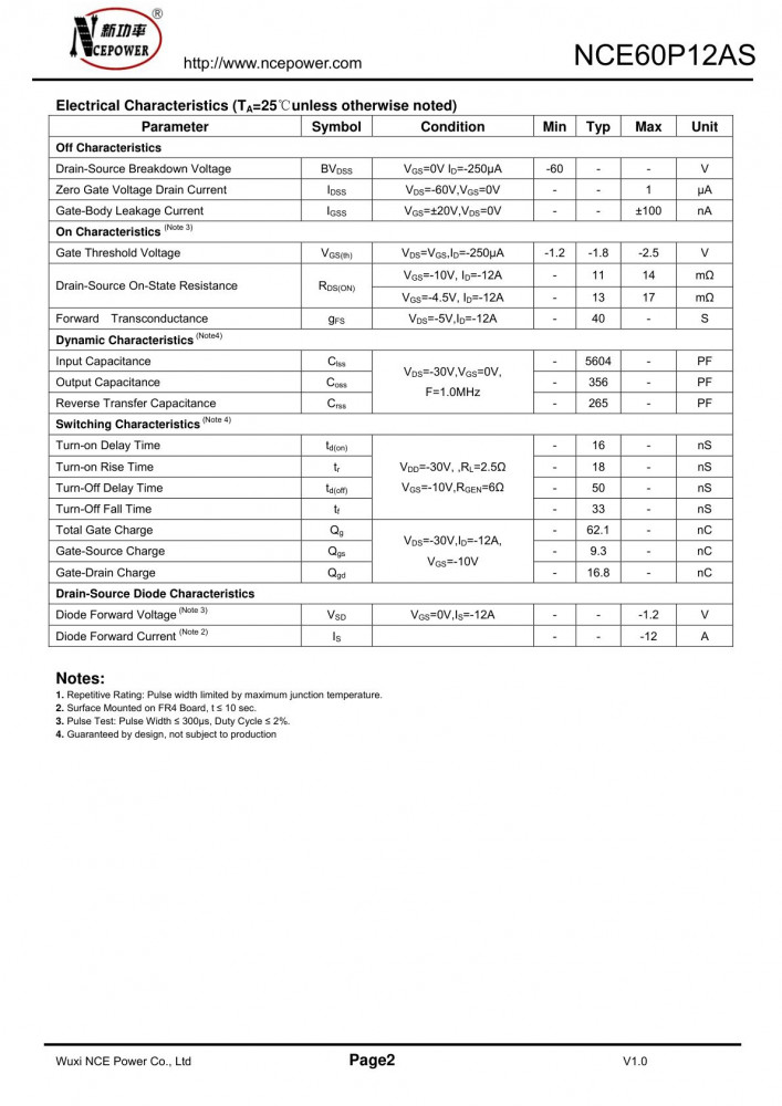 NCE60P12AS datasheet page 2