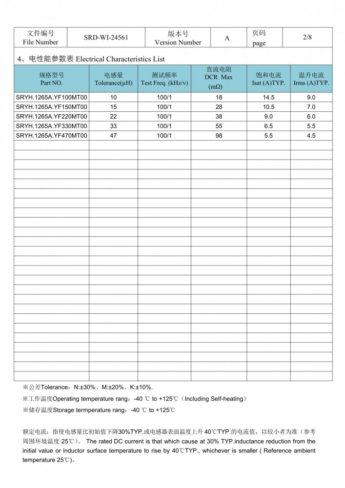 SOREDE specification page 4