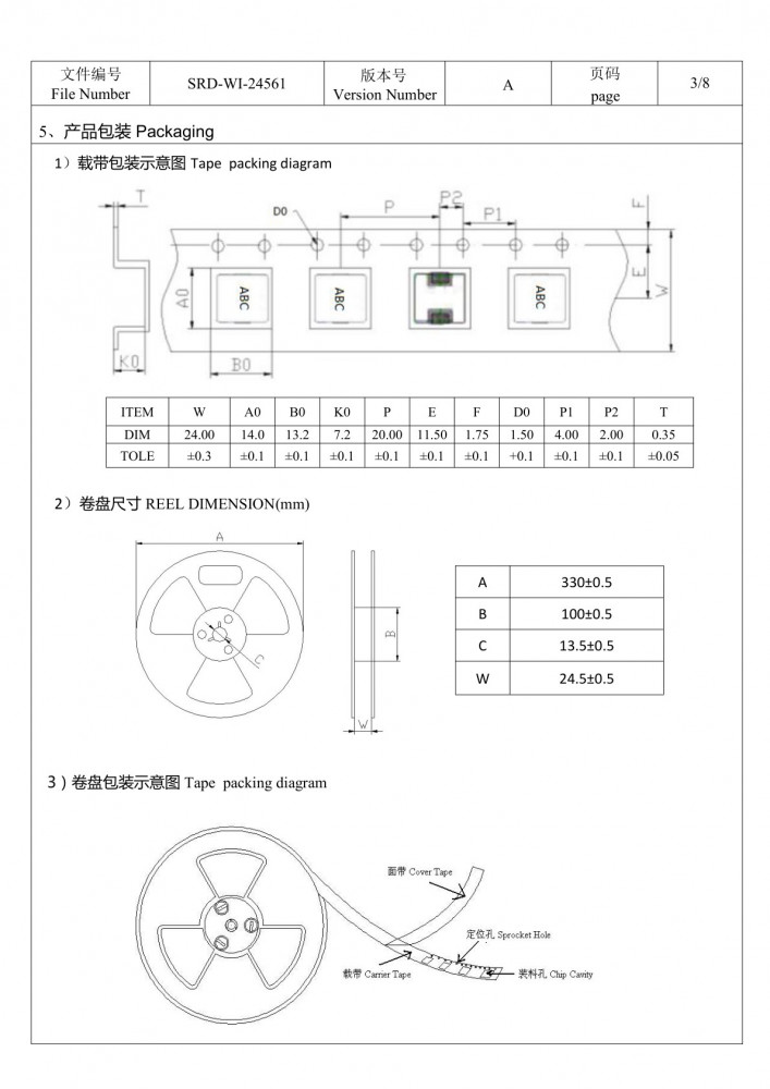 SOREDE specification page 5