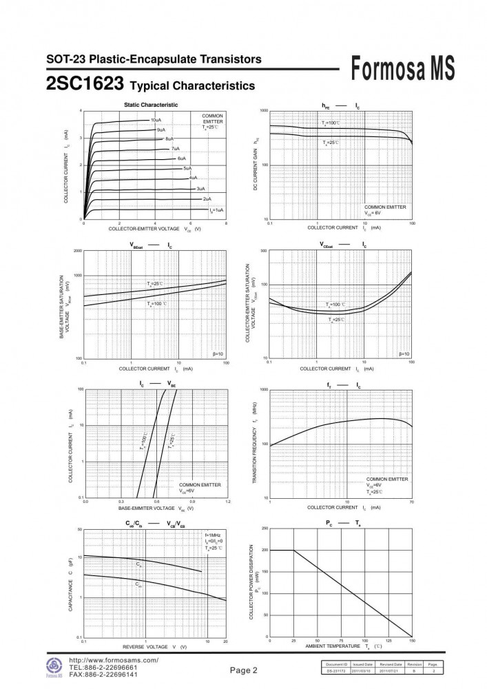 2SC1623 datasheet page 2