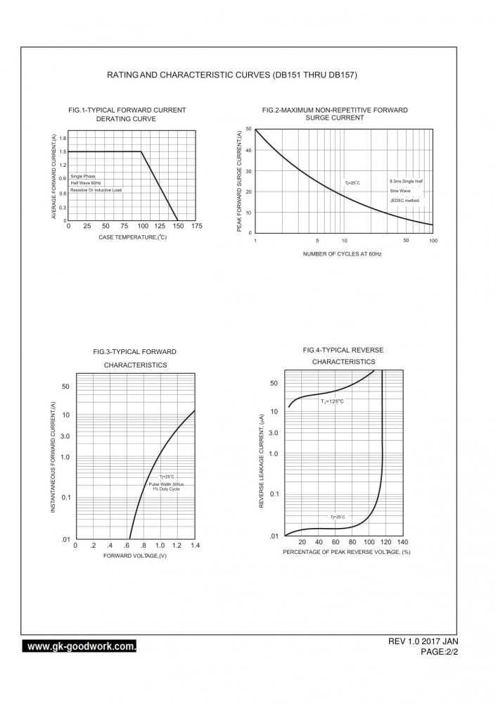 GOODWORK DB157 datasheet page 2