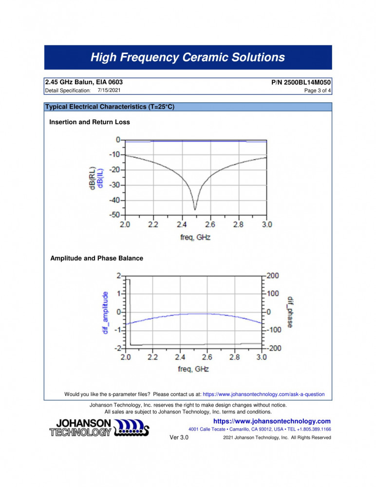 2500BL14M050T datasheet page 3