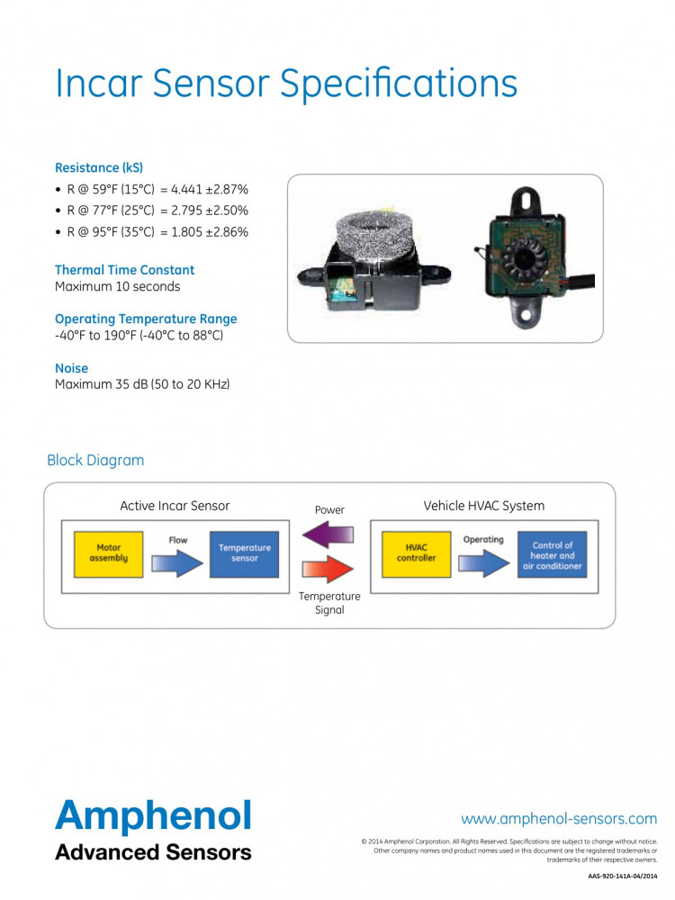 Amphenol JS6780 Active Incar Sensor documentation page 2