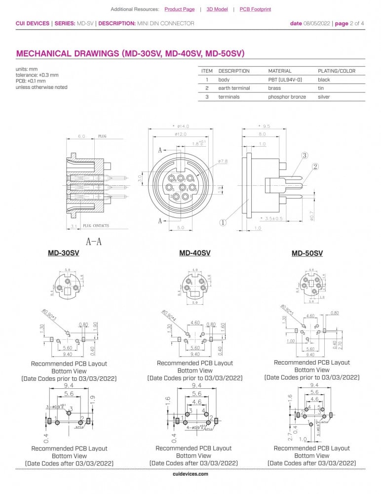 CUI MD-60SV datasheet page 2