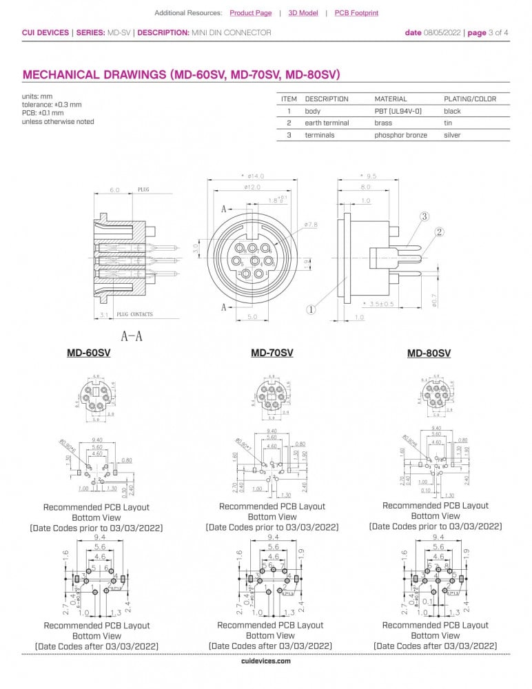 CUI MD-60SV datasheet page 3