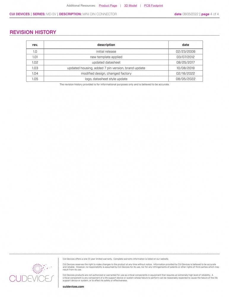 CUI MD-60SV datasheet page 4