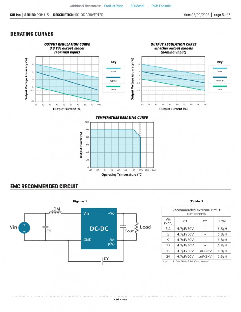 CUI PDM1-S datasheet page 5