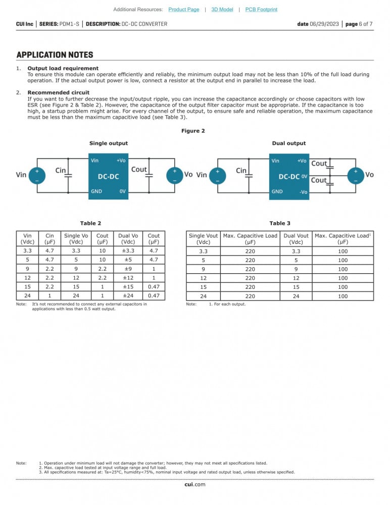 CUI PDM1-S datasheet page 6