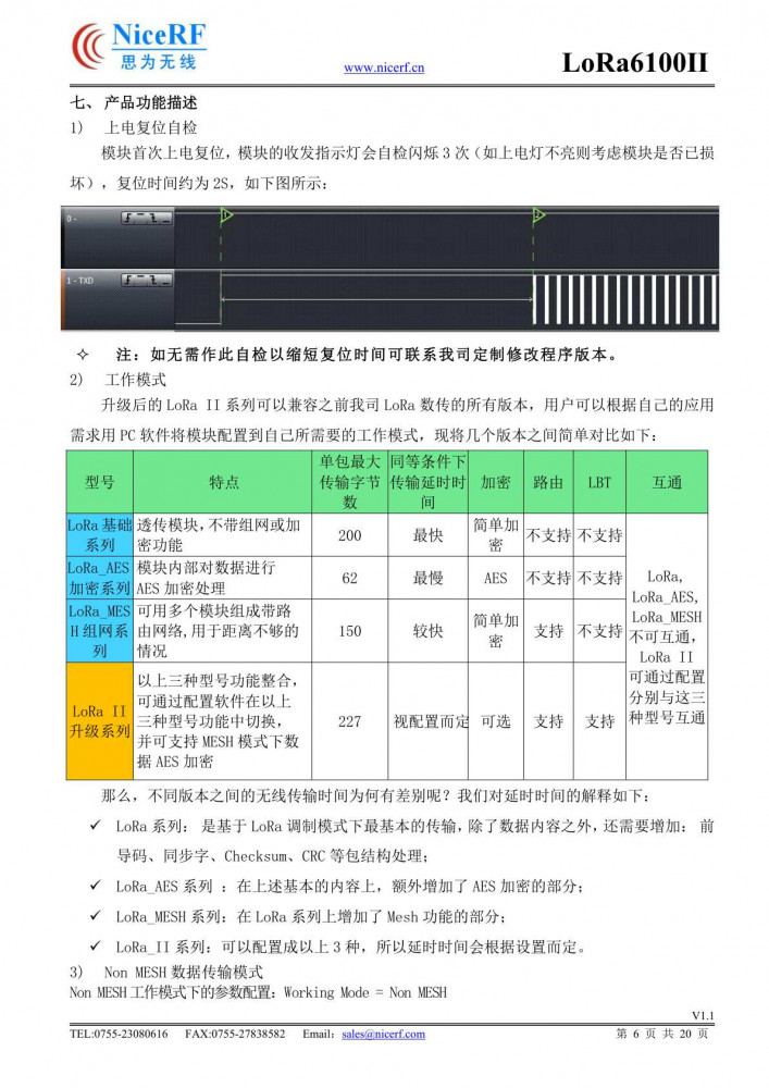 LORA6100II datasheet page 6