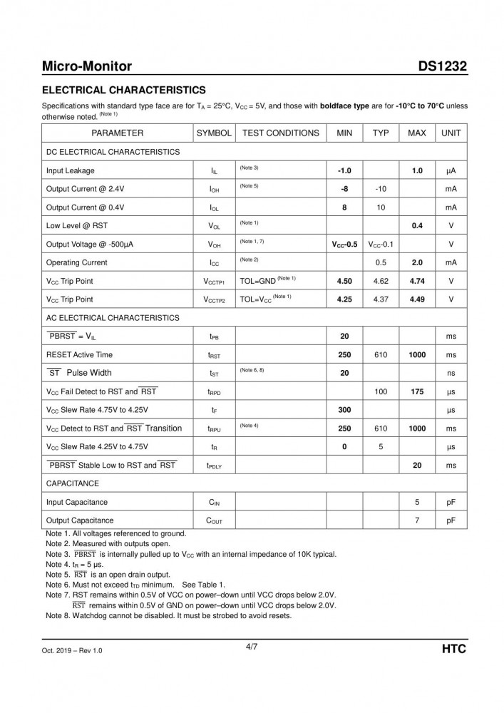 DS1232 datasheet page 4