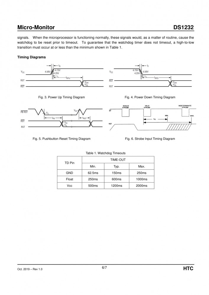 DS1232 datasheet page 6