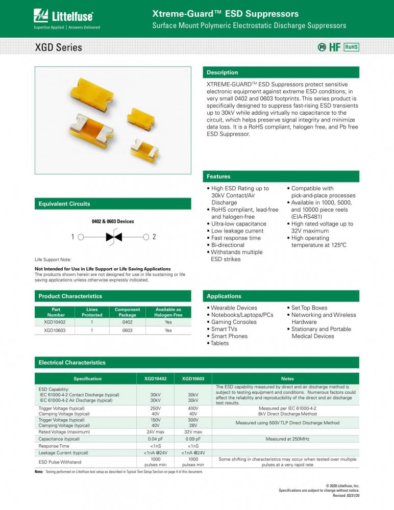 Littelfuse XGD series datasheet page 1