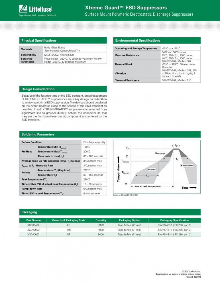 Littelfuse XGD series datasheet page 3
