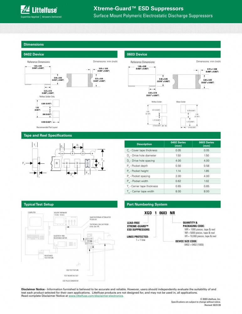 Littelfuse XGD series datasheet page 4