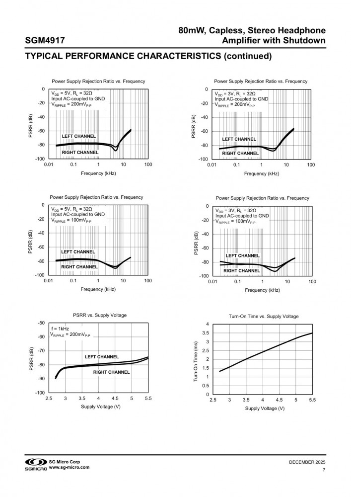 SGM4917 datasheet page 7