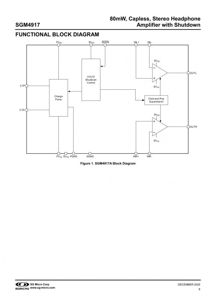 SGM4917 datasheet page 8