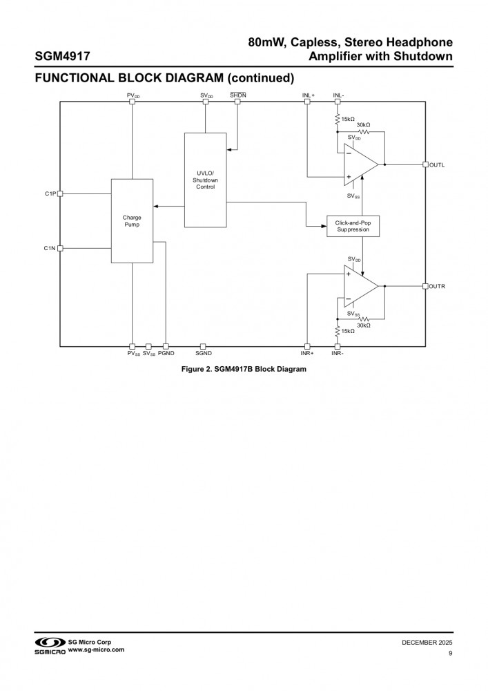 SGM4917 datasheet page 9