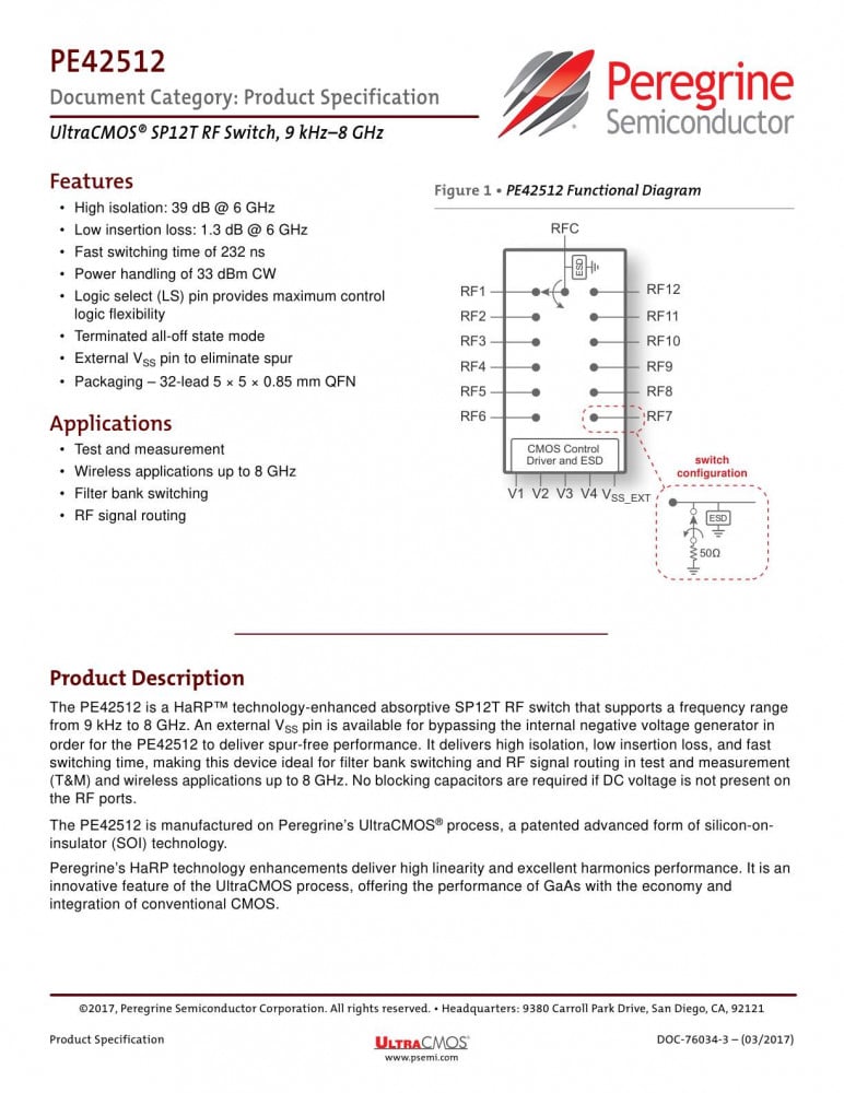 PE42512A datasheet page 1