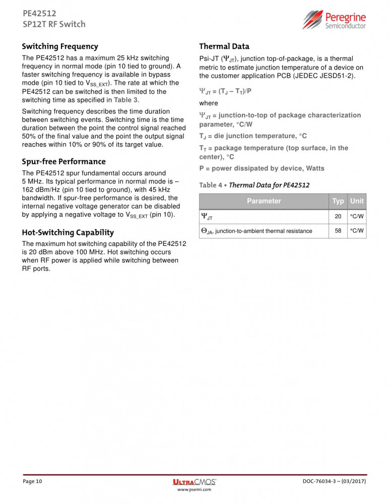PE42512A datasheet page 10