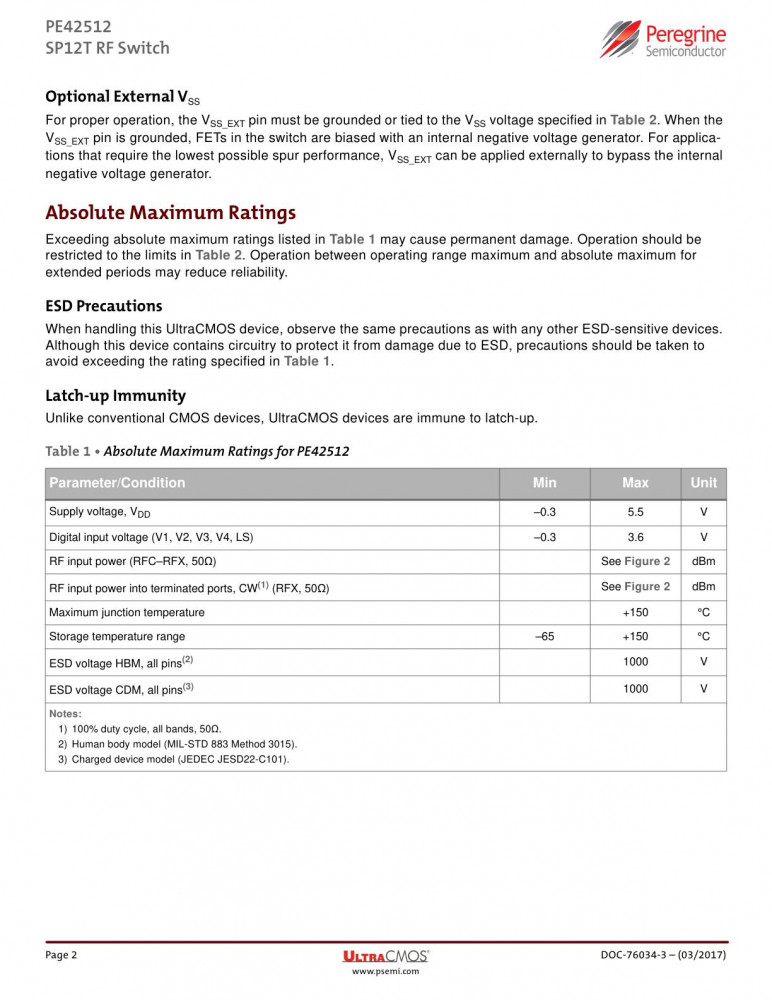 PE42512A datasheet page 2