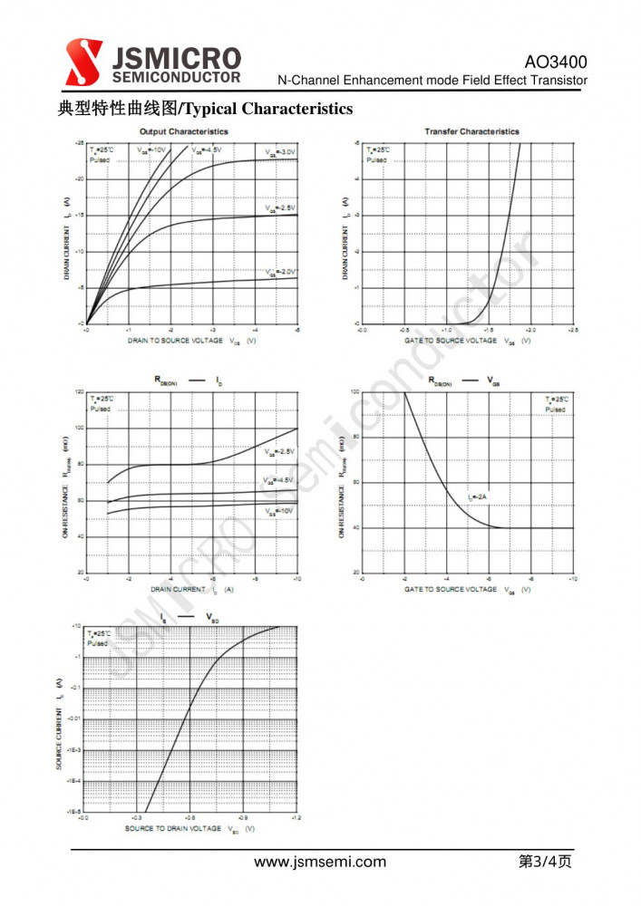 JSMSEMI AO3400 datasheet page 3
