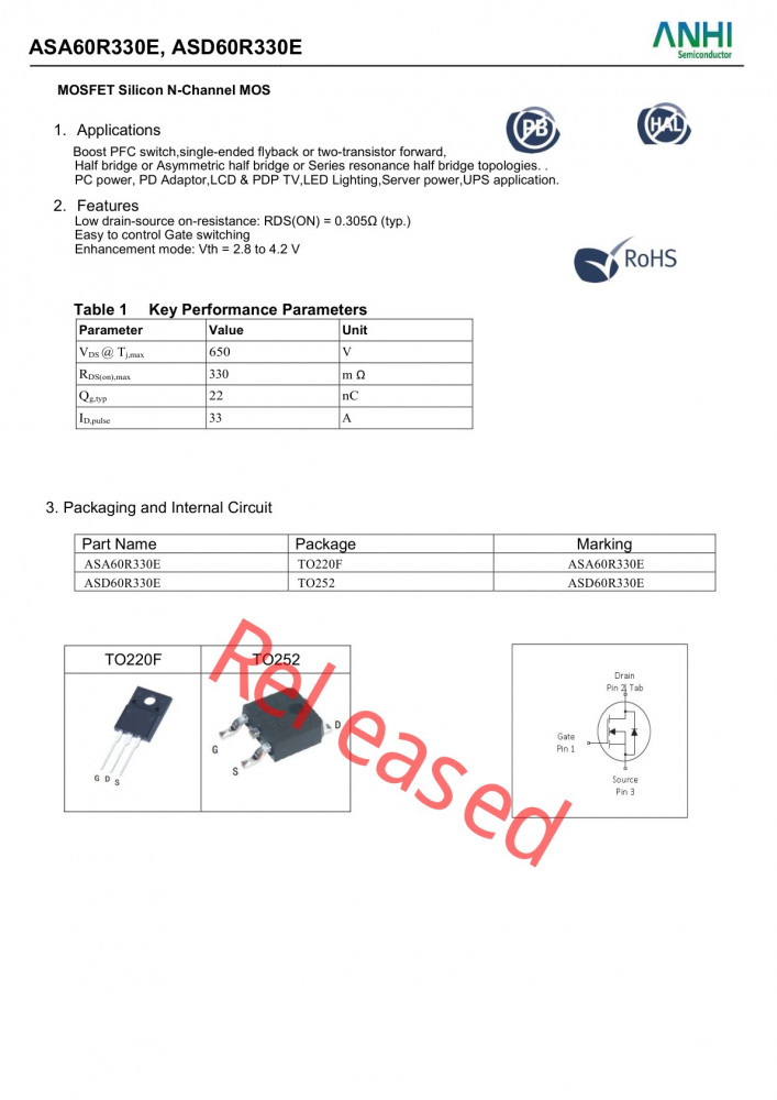 ASA60R330E datasheet page 1