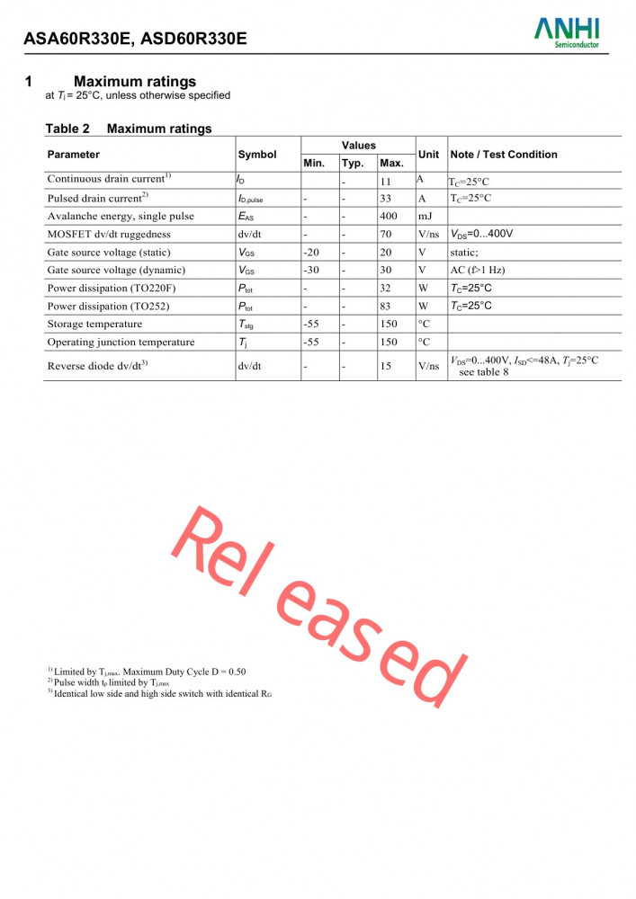 ASA60R330E datasheet page 2