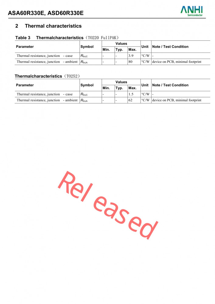 ASA60R330E datasheet page 3