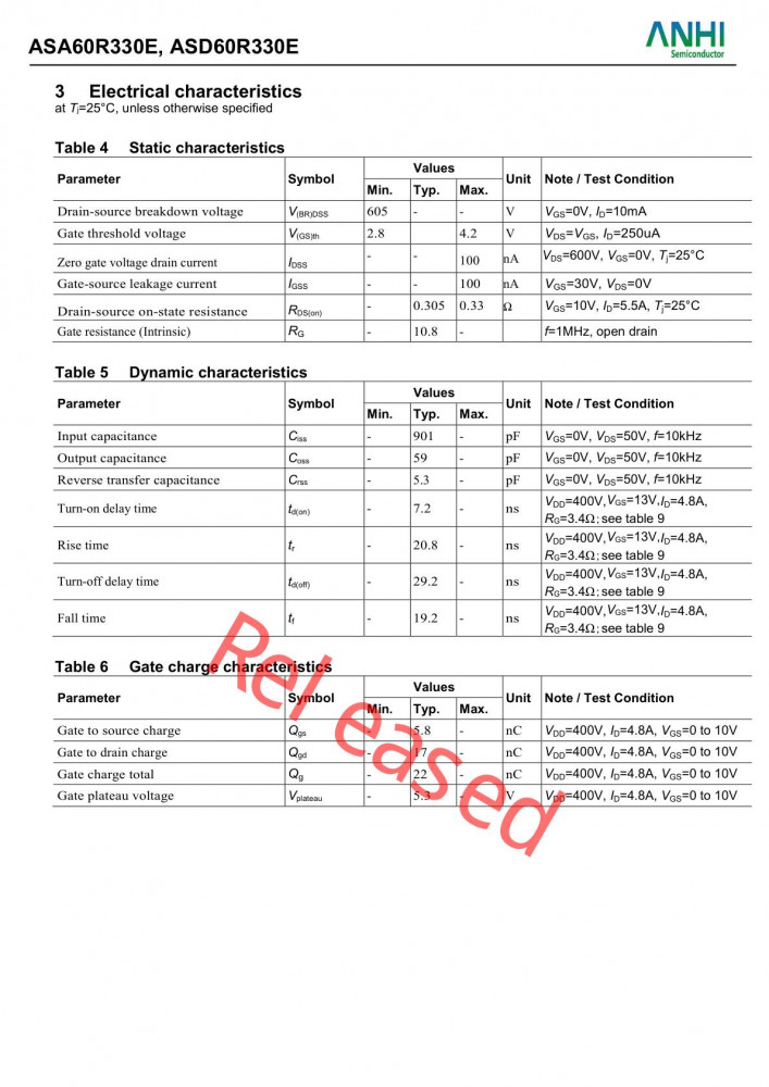 ASA60R330E datasheet page 4