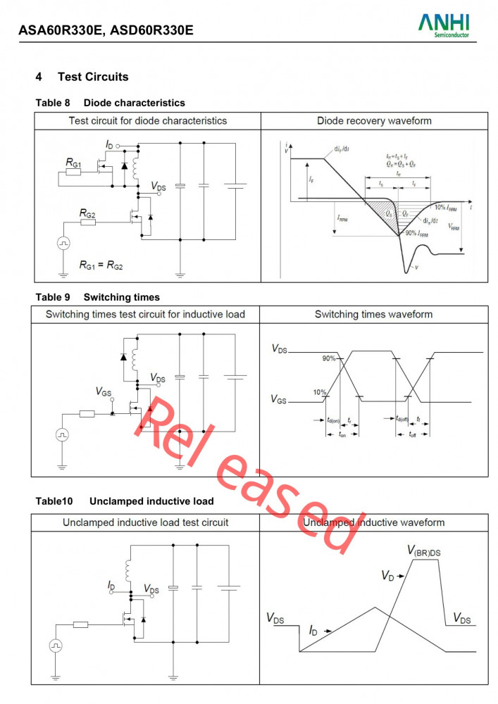 ASA60R330E datasheet page 6