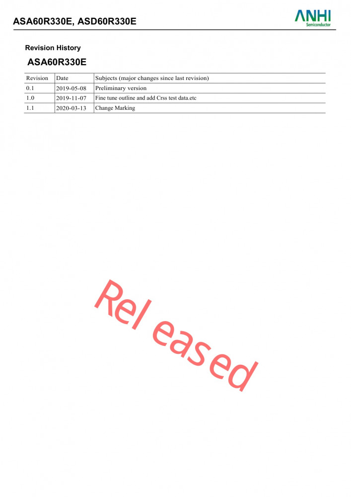 ASA60R330E datasheet page 9