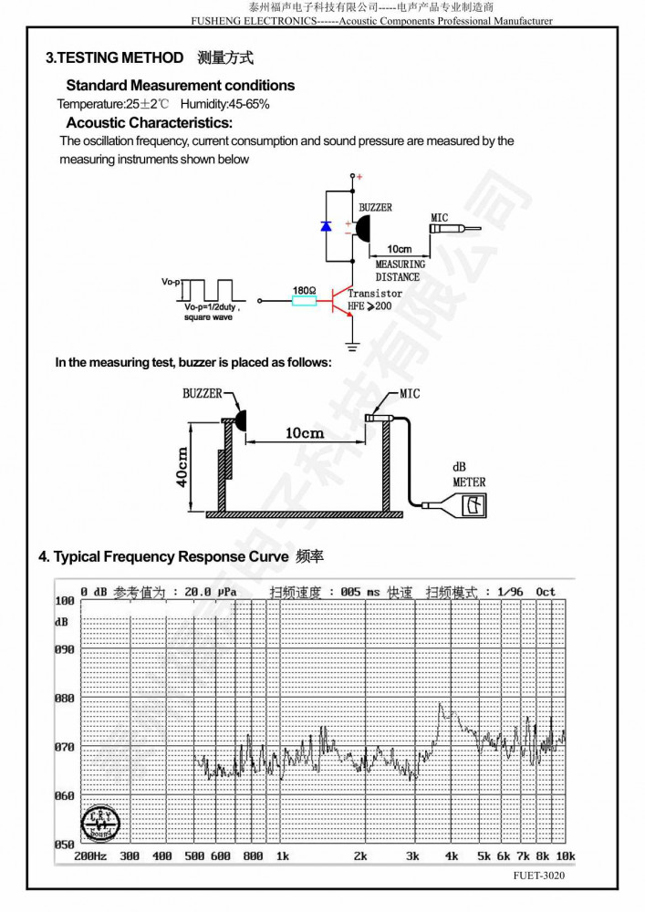 FUET-3020 product approval document page 3