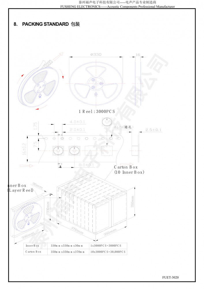 FUET-3020 product approval document page 6