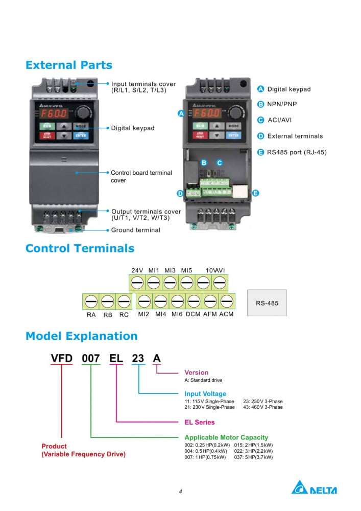 DELTA VFD-EL documentation page 5