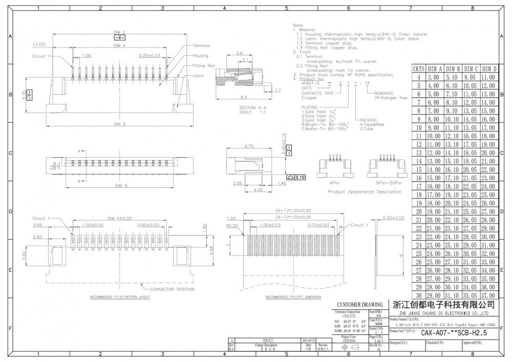 CAX-A07-15SCB-H2.5 datasheet page 2