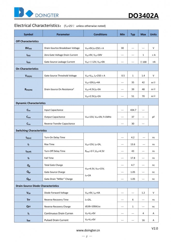 DO3402A datasheet page 2
