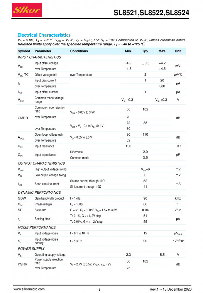 SL8521XT5 datasheet page 3