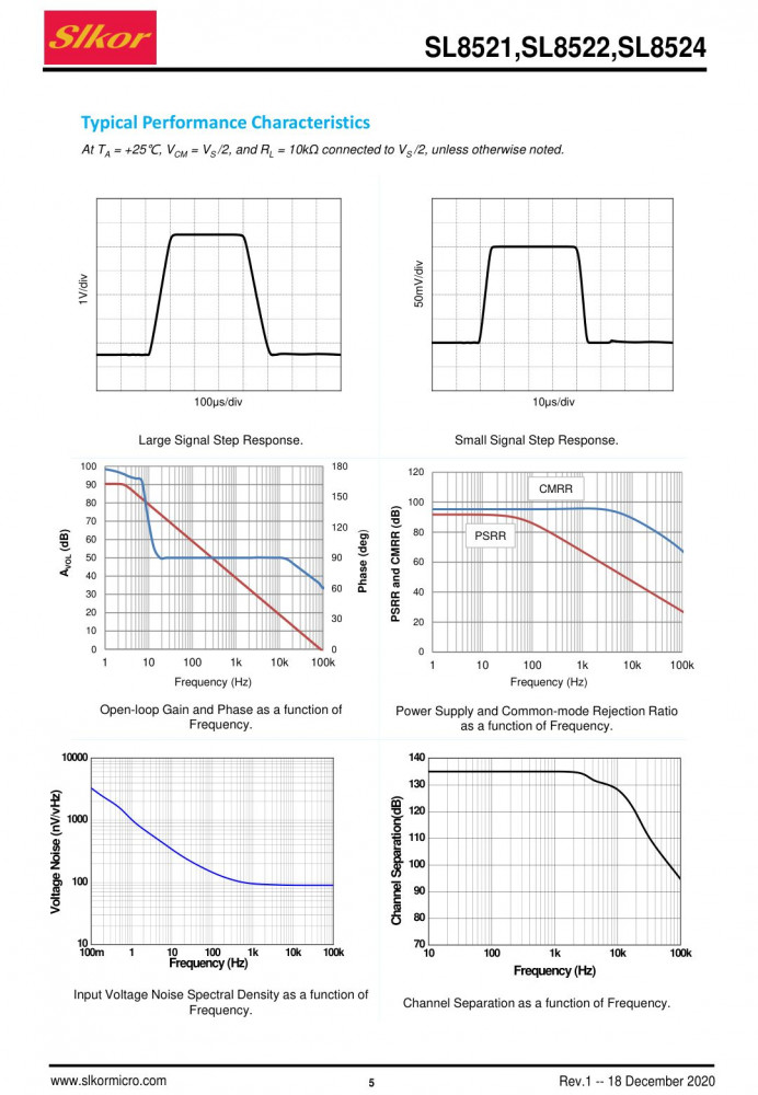 SL8521XT5 datasheet page 5