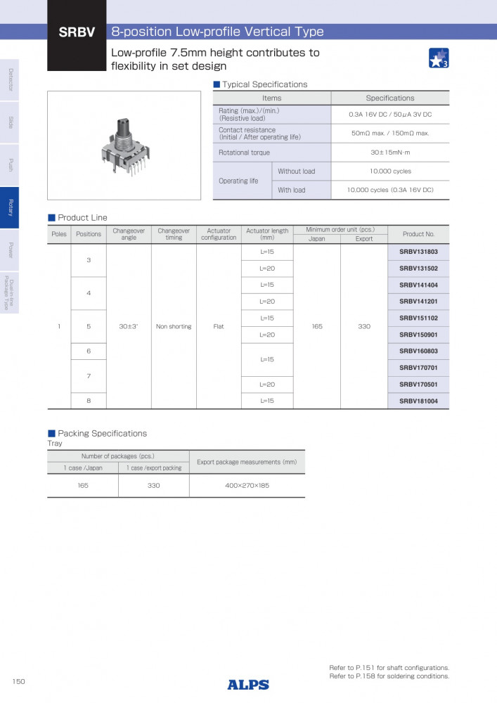 SRBV131502 technical document page 1