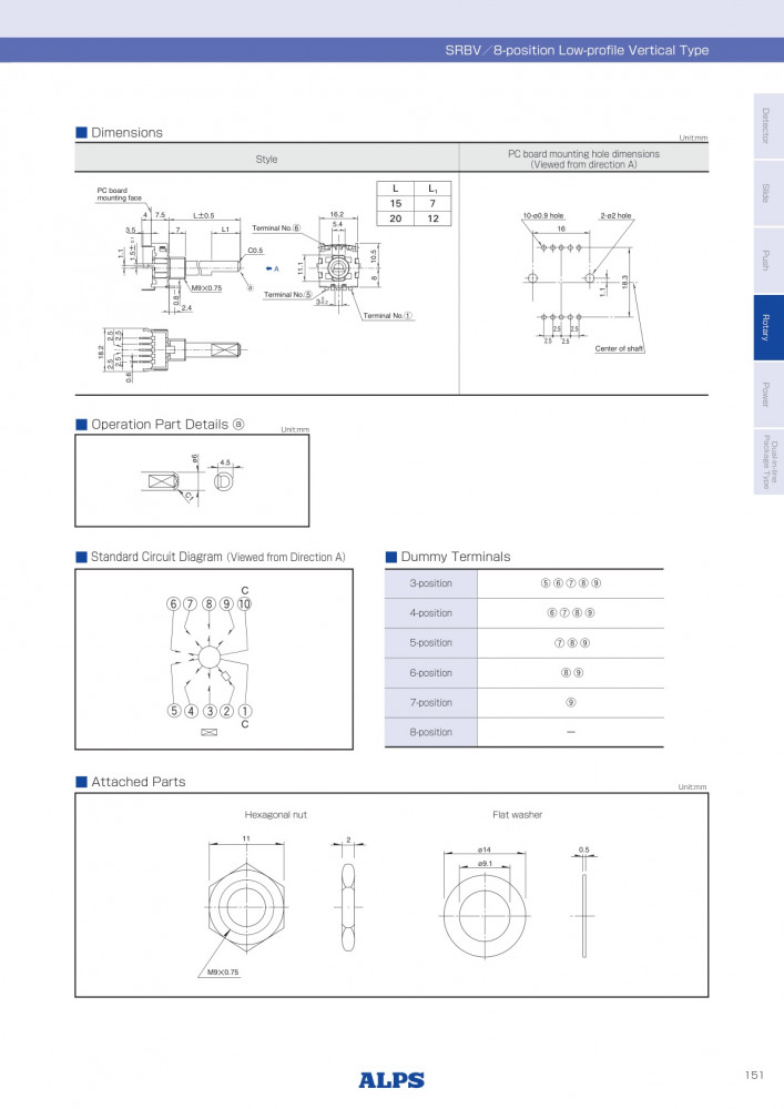 SRBV131502 technical document page 2
