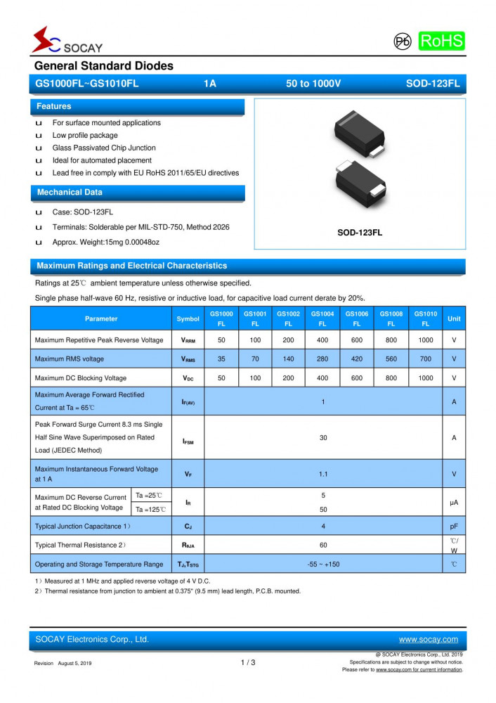 GS1004FL product datasheet image 1